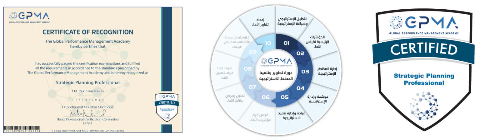 الشهادة المهنية الدولية لمحترف التخطيط الاستراتيجي المعتمد - الأكاديمية ...